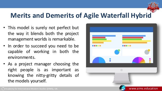 Agile Waterfall Hybrid Model | Methods for Project Development