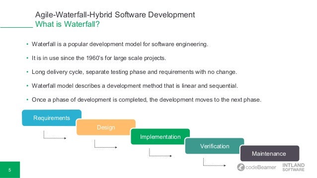 Webinar: Development with Agile, Waterfall and Agile-Waterfall Hybrid