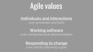 Agile Development Presentation | PPT