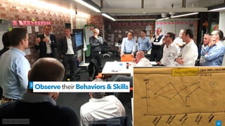 Agile100 - Speed-dating for business with Lean-Agile Procurement | PPT