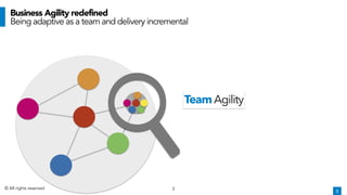 Agile100 - Speed-dating for business with Lean-Agile Procurement | PPT