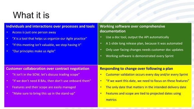 Agile 101 | PPT