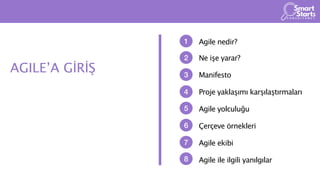 Agile 101 - Yeni başlayanlar için | PDF