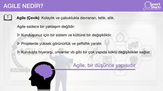 Agile 101 - Yeni başlayanlar için | PDF