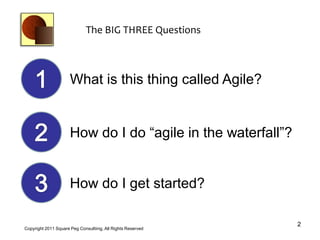 Agile 103 - the three big questions | PPT