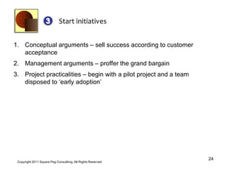 Agile 103 - the three big questions | PPT