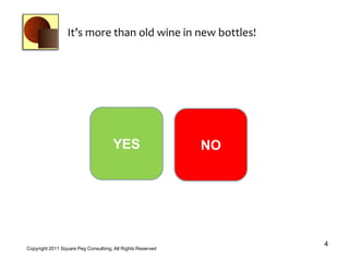 Agile 103 - the three big questions | PPT