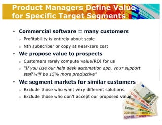 Agile2016: Intro to Agile Product Management | PDF