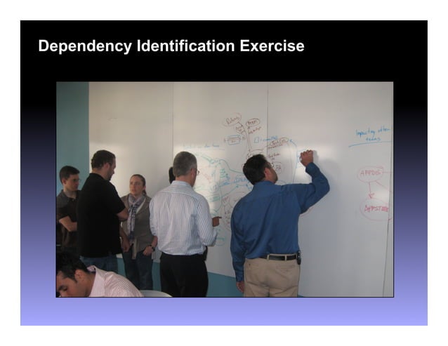 Dependency Management In A Large Agile Organization | PDF