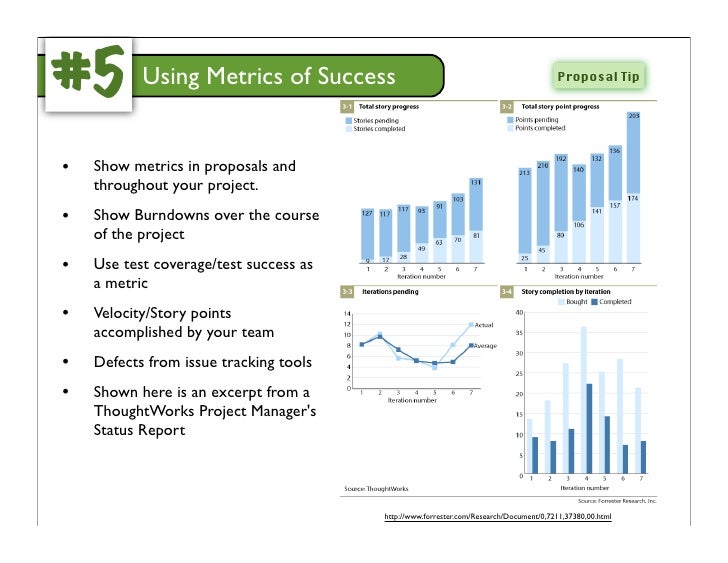 #5 Using Metrics of Success