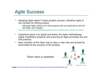 Agile | PPT