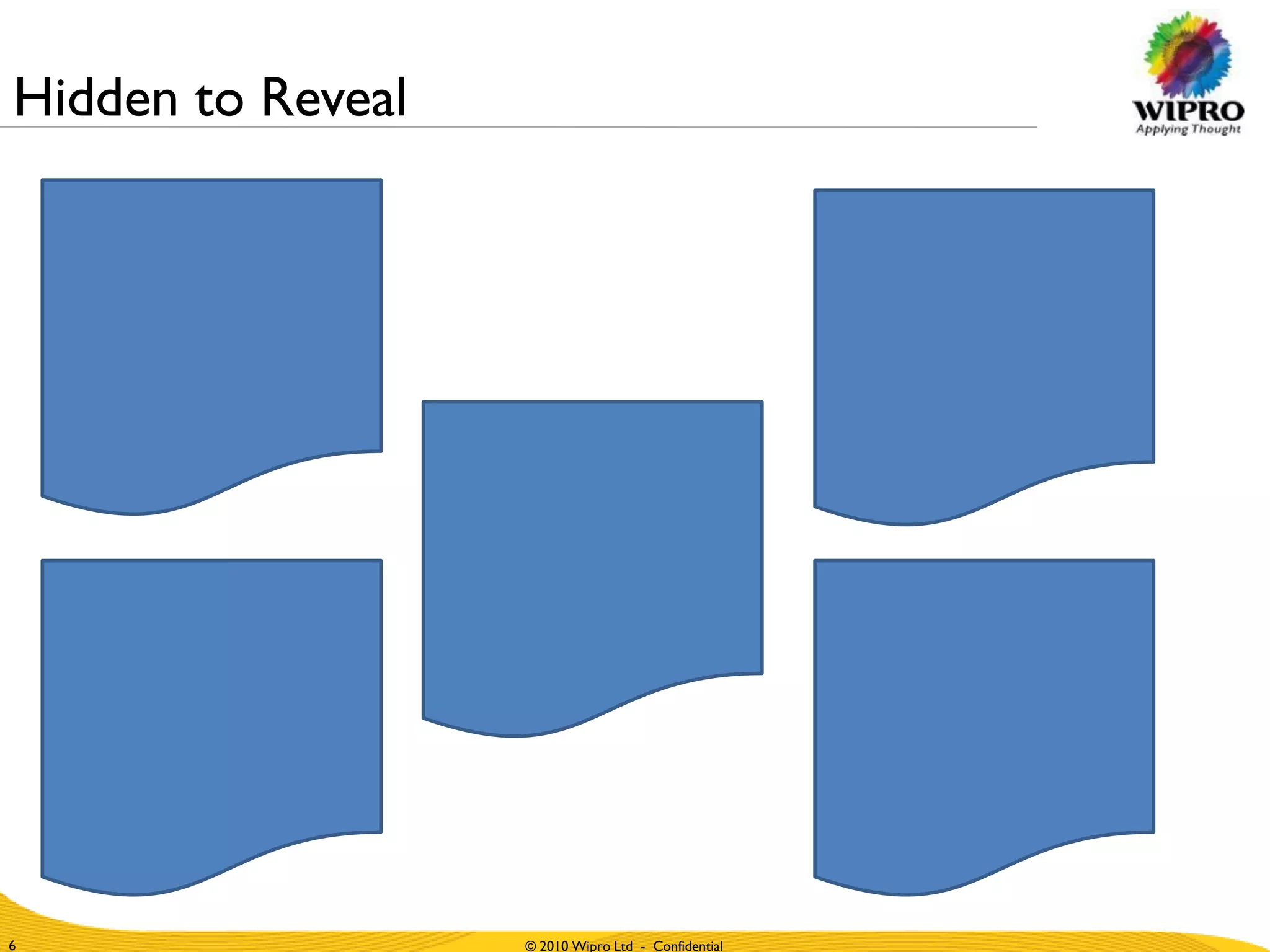 Archana Joshi Agile2010 Make your retrospectives fun and effective | PDF