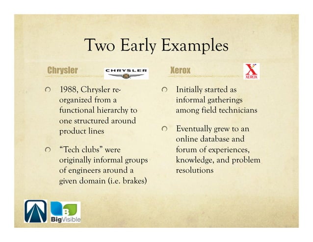 Agile2012 cop.pptx (read only) | PDF | Developmental Sites | Real Estate