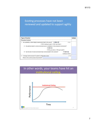 Organizational Agility: The Hidden Goal (And Often Missed Opportunity ...