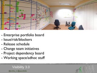Agile 2013 - Evolving to Agile | PPT