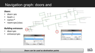 Agile2014 fhc25 using open street maps data and tools for indoor ...