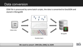 Agile2014 fhc25 using open street maps data and tools for indoor ...