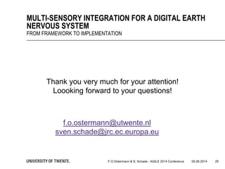 Multi-sensory integration for a digital earth nervous system | PPTX
