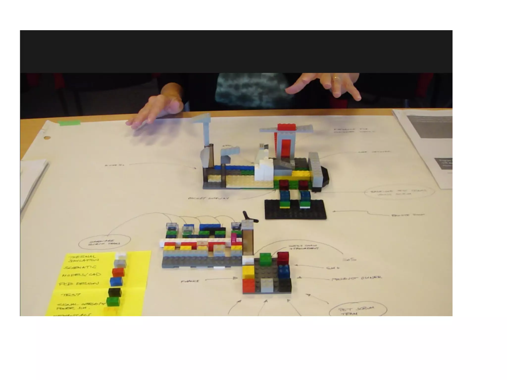 Agile2016: Design Your Agile Organization Using SOA (Service-Oriented Architecture) principles | PDF