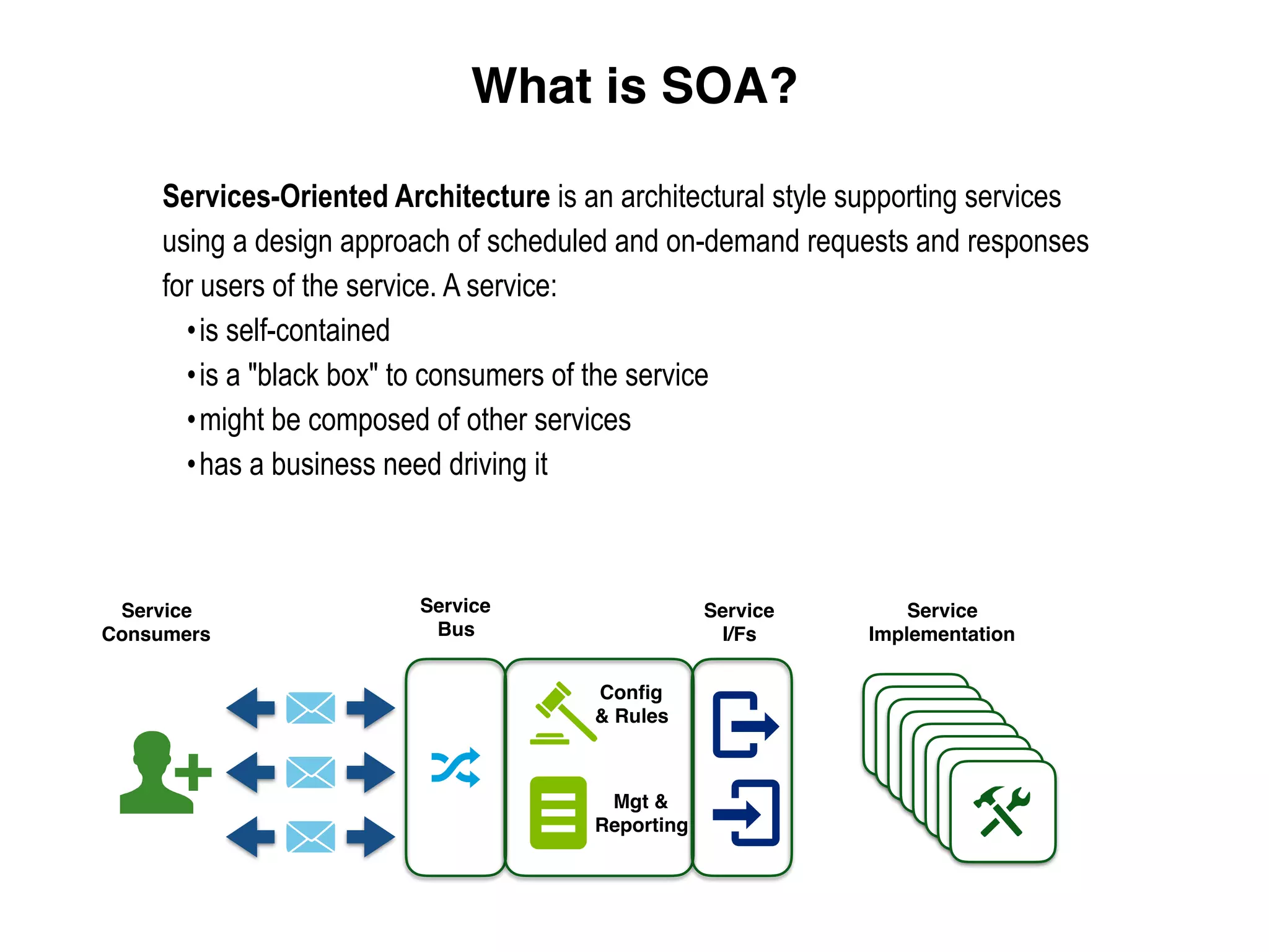 Agile2016: Design Your Agile Organization Using SOA (Service-Oriented Architecture) principles | PDF