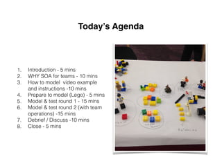 Agile2016: Design Your Agile Organization Using SOA (Service-Oriented ...