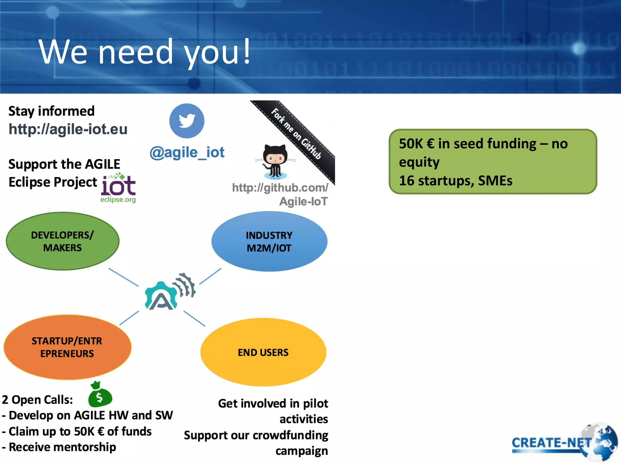 AGILE: Building the Open Gateway for IoT | PPT