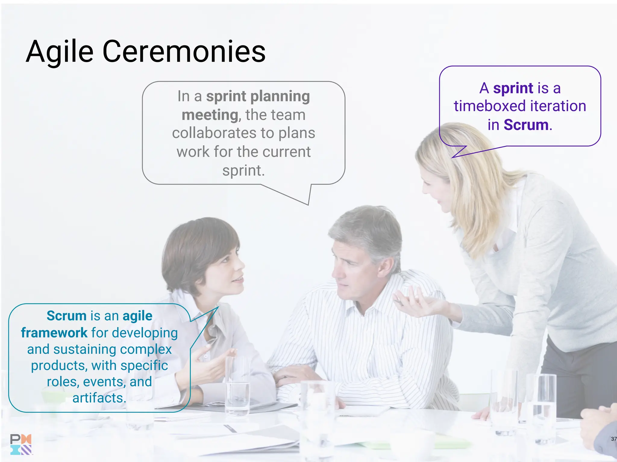 Agile Framework based on PMBOK 6th Edition.pdf