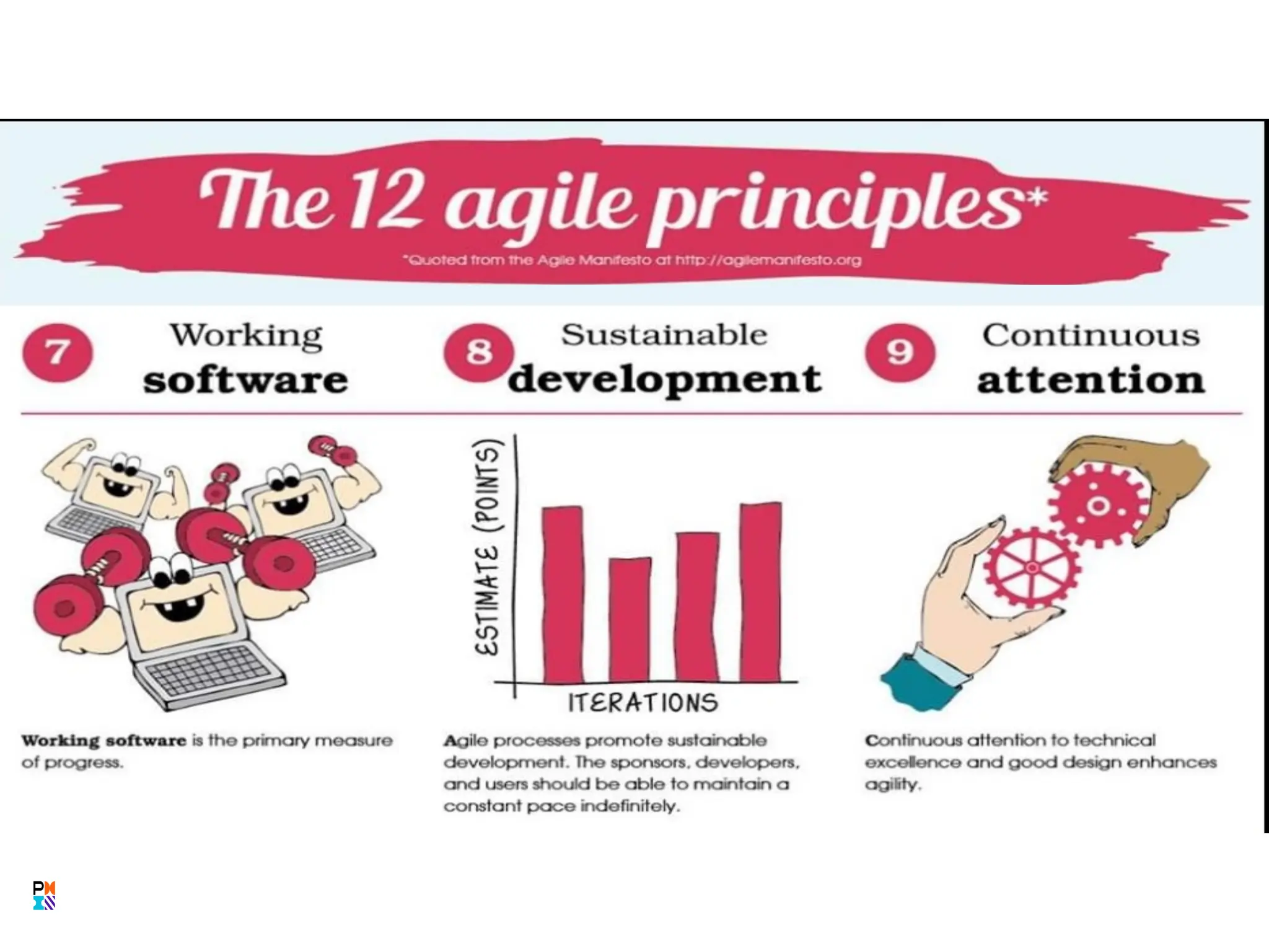 Agile Framework based on PMBOK 6th Edition.pdf