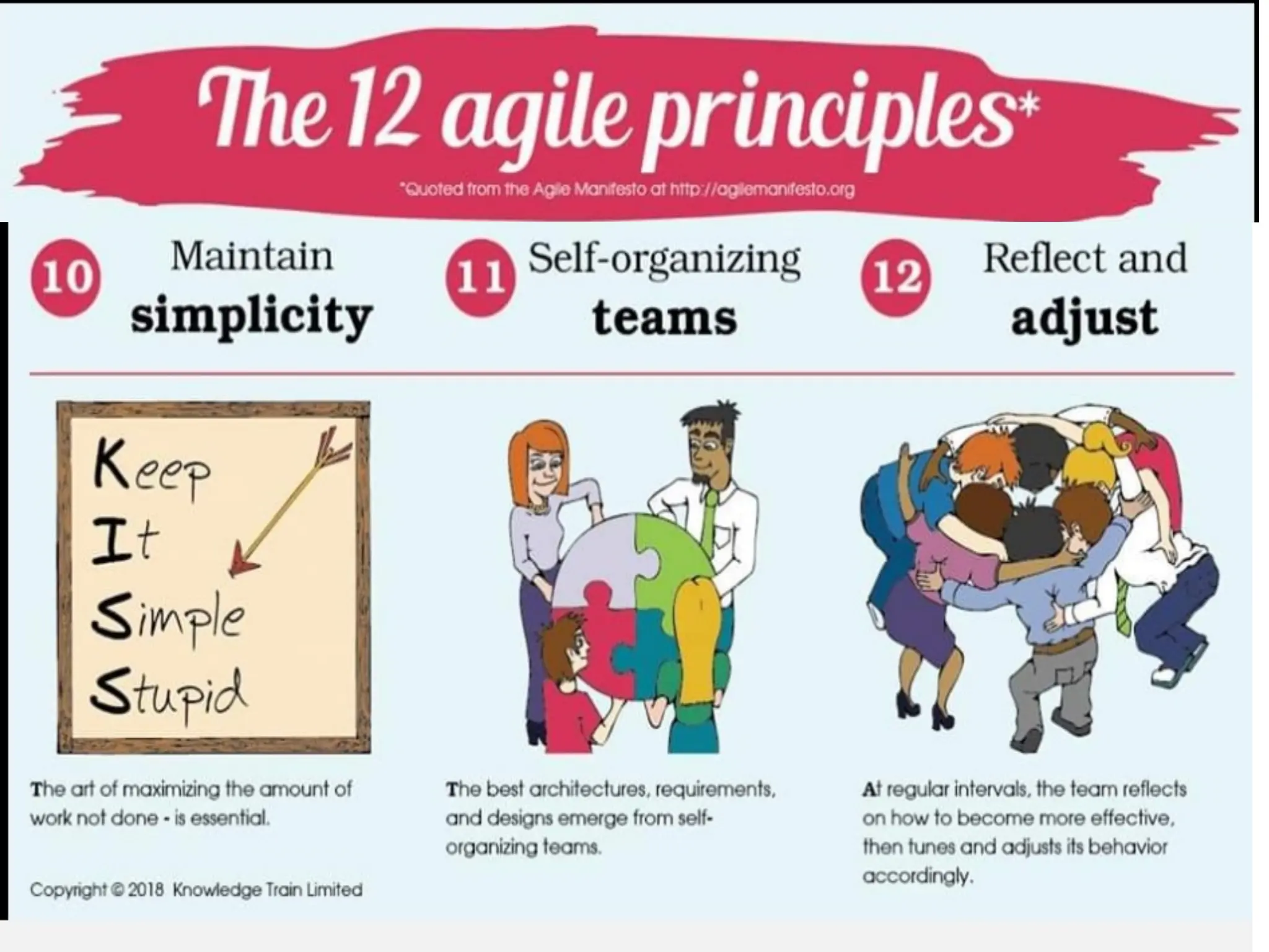 Agile Framework based on PMBOK 6th Edition.pdf
