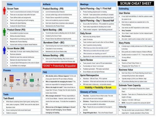 Agile Framework based on PMBOK 6th Edition.pdf