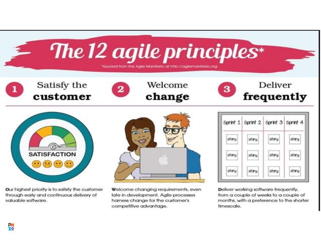 Agile Framework based on PMBOK 6th Edition.pdf