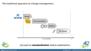 Agile42 and sipgate @DWNRW | PPT