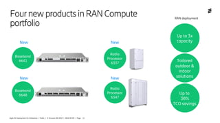 Agile 5G Deployment | PPT
