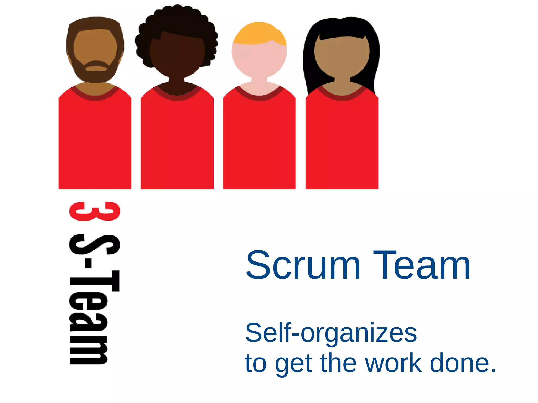 An Agile/Scrum Primer | PDF