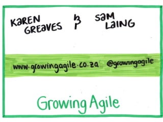 Agile Testing Mindset | PPTX