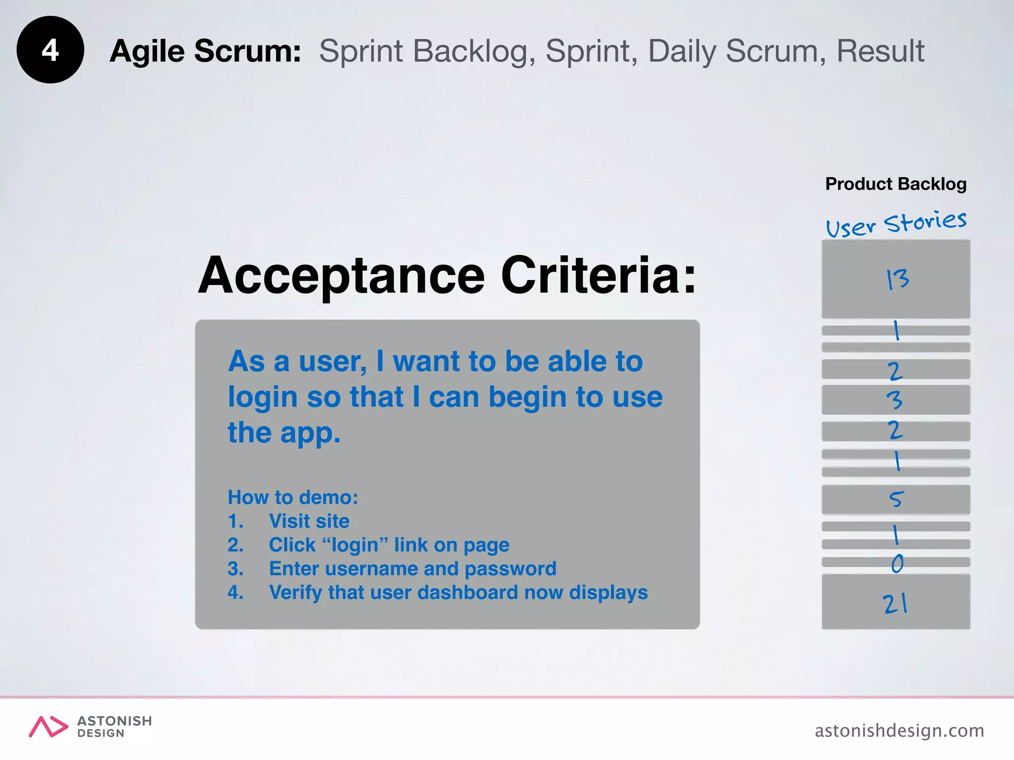 Agile Agency Scrum: An Introduction to Flexible Project Management for ...