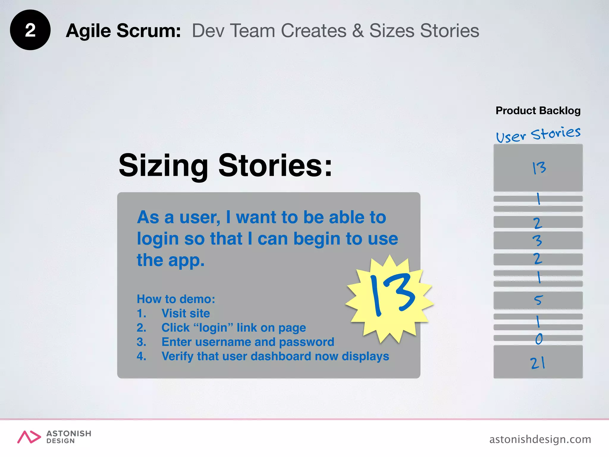 Agile Agency Scrum: An Introduction to Flexible Project Management for ...