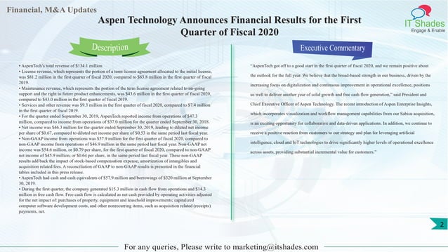 T-Bytes Agile & AI Operations | PPT