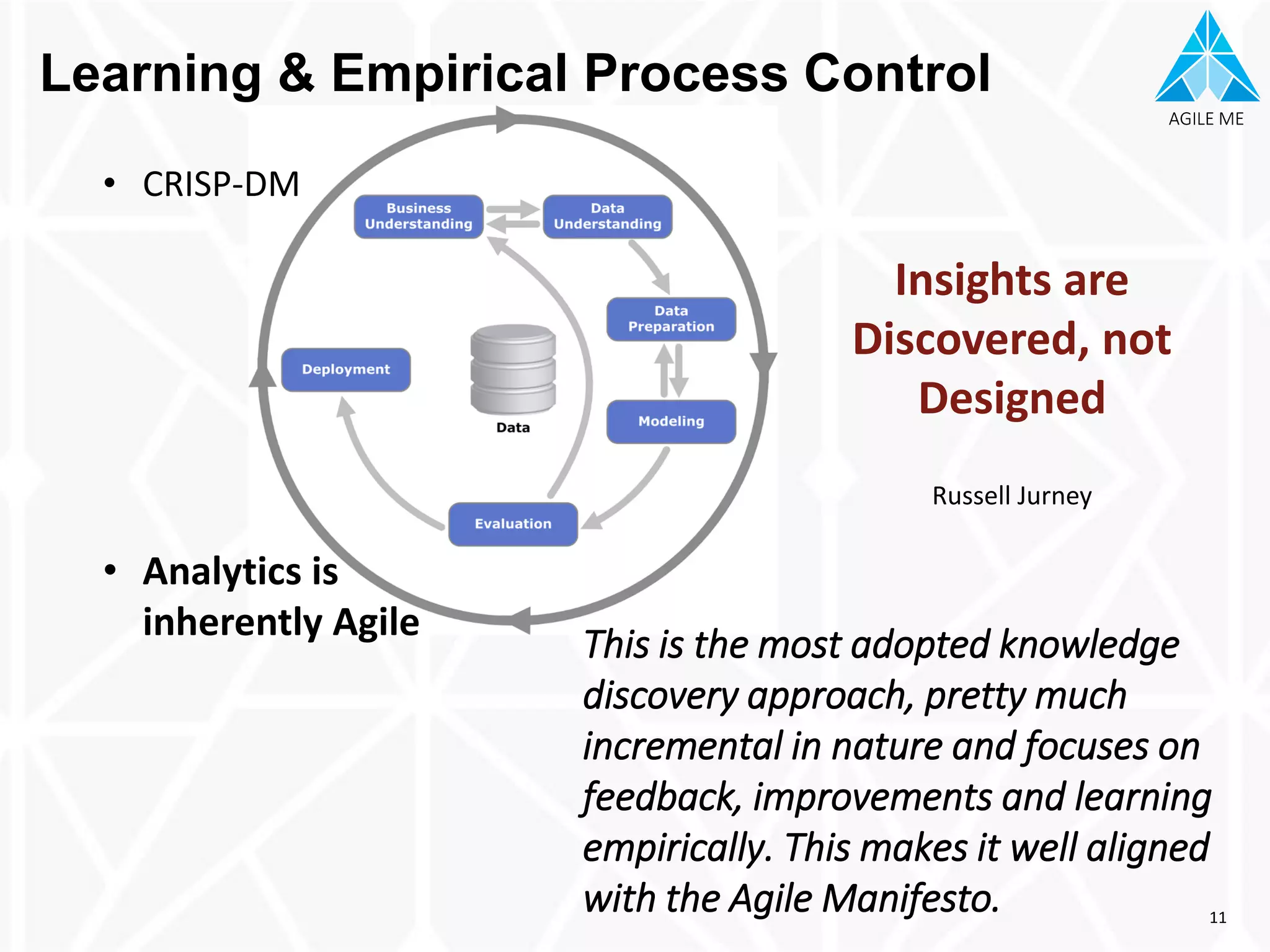 Agile Analytics: Delivering on Promises by Atif Abdul Rahman | PPT