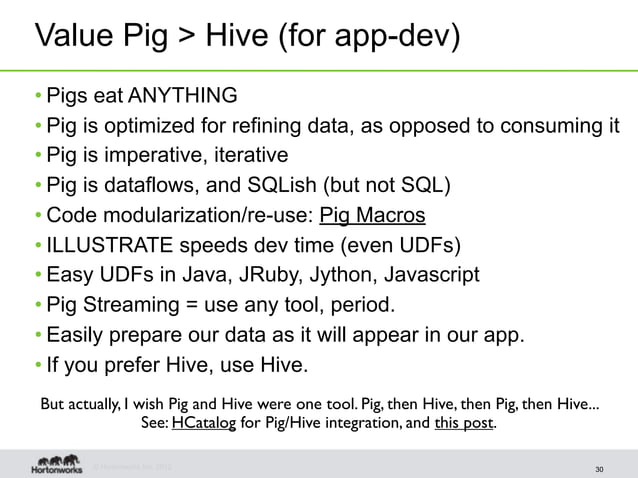 Agile analytics applications on hadoop | PPT