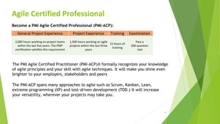 Agile and its impact to Project Management 022218.pptx