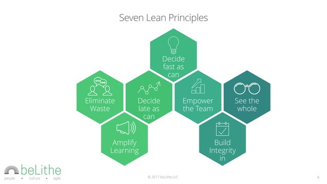 Agile and Lean Program Management | PPT