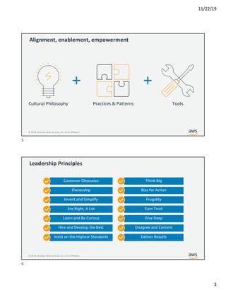Agile and NextOps | PDF