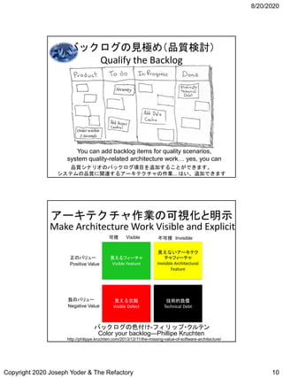 Joseph W. Yoder, Being Agile about Quality | PDF