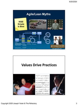 Joseph W. Yoder, Being Agile about Quality | PDF