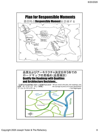 Joseph W. Yoder, Being Agile about Quality | PDF