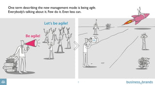 Becoming Agile / Responsive | PPT