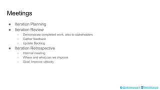 Agile in summary (and scrum) | PDF | Technology & Computing