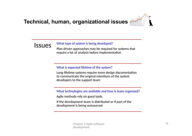 Agile and Scrum Software development .pptx