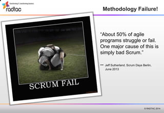 Agile Anti-Patterns | PPT